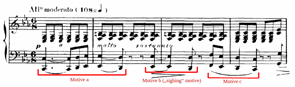 Charles-Valentin Alkan - Symphony for Solo Piano - An Artist's Blog